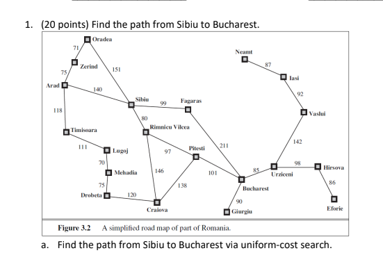 1. (20 points) Find the path from Sibiu to Bucharest. | Chegg.com