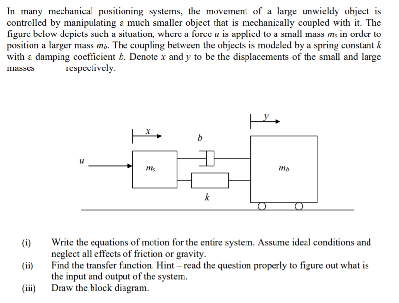 Solved In many mechanical positioning systems, the movement | Chegg.com
