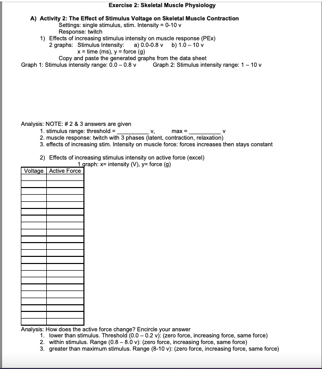 Exercise 2: Skeletal Muscle Physiology A) Activity 2: | Chegg.com