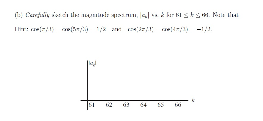 Solved Prob 2 Discrete Time Fourier Series Dtfs A One