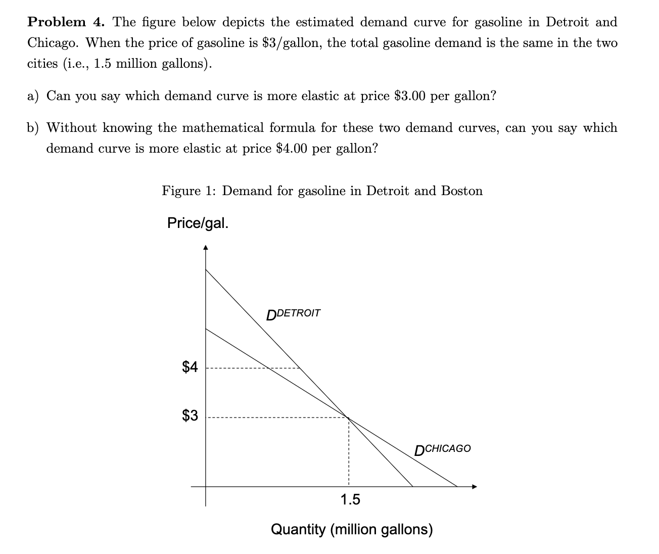 Solved Problem 4. The figure below depicts the estimated | Chegg.com