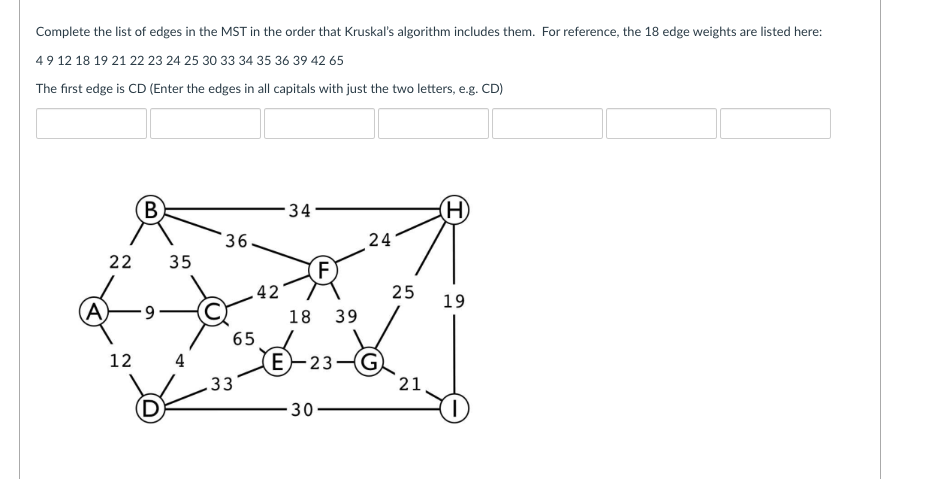 Solved Complete the list of edges in the MST in the order | Chegg.com