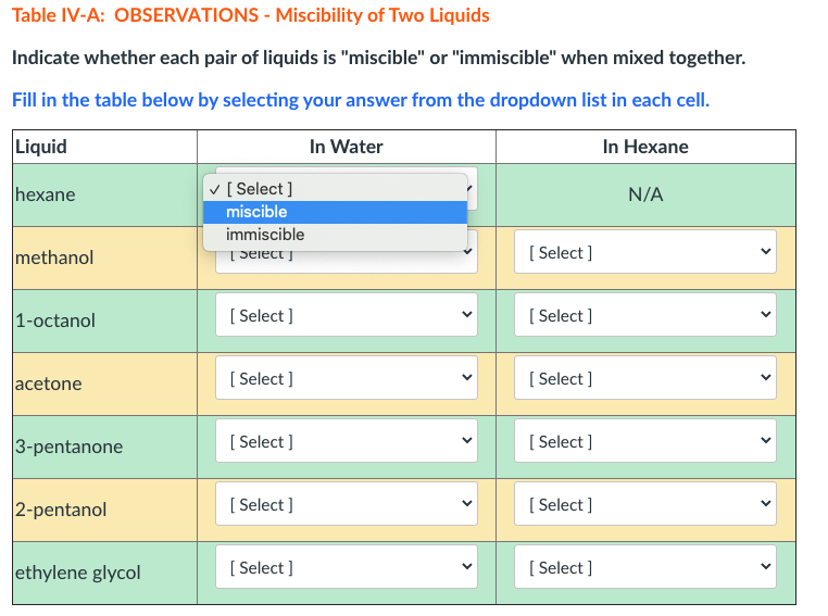 Solved Table III-A: OBSERVATIONS - Melting Points of Solids | Chegg.com