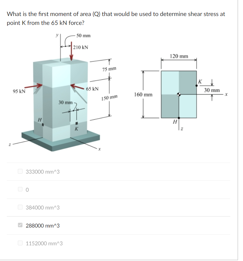 Solved What is the first moment of area (Q) that would be | Chegg.com