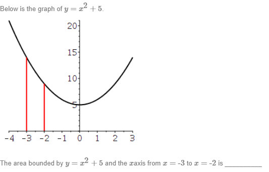 Solved Below is the graph of \\( y=x^{2}+5 \\). The area | Chegg.com