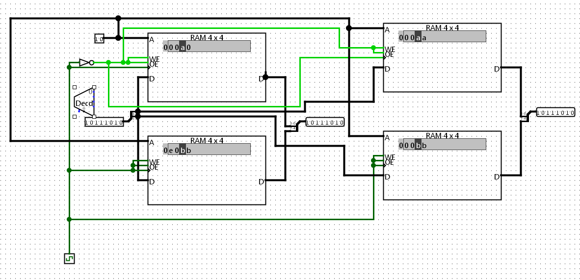 I want to design 8x8 ﻿RAM using 4x4 ﻿RAM in Logisim, | Chegg.com