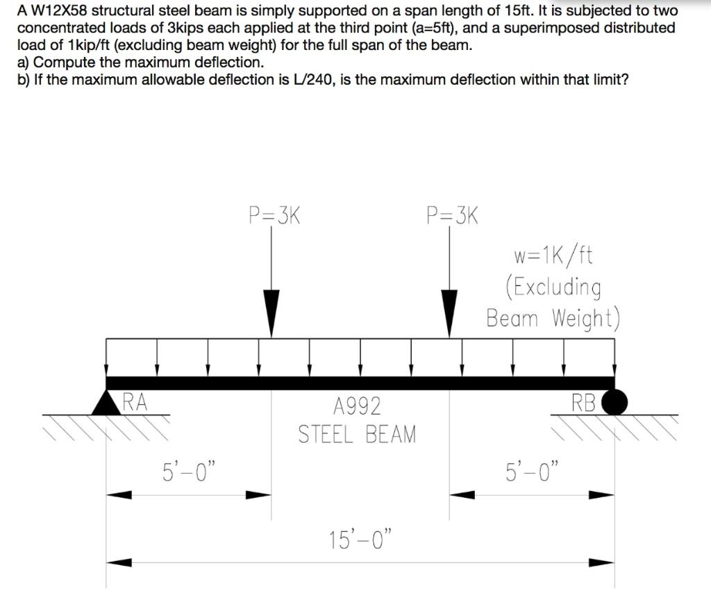 Solved A W12X58 structural steel beam is simply supported on | Chegg.com