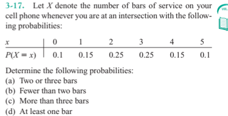 Solved WIL 3-17. Let X denote the number of bars of service | Chegg.com