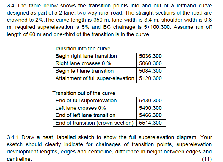 3.4 The table below shows the transition points into | Chegg.com