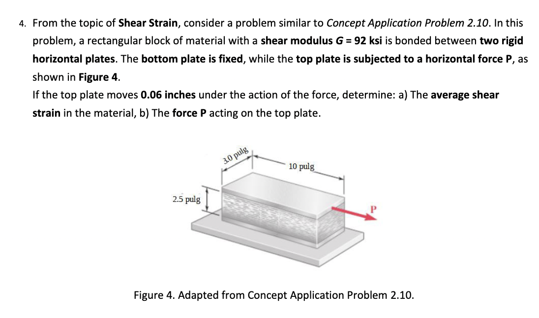 Solved 4. ﻿From the topic of Shear Strain, consider a | Chegg.com