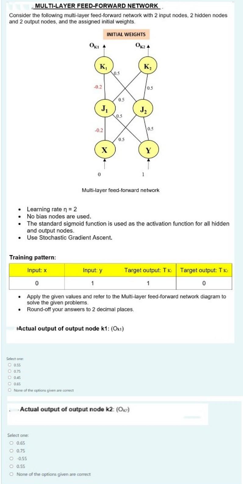 MULTI-LAYER FEED-FORWARD NETWORK. Consider the | Chegg.com