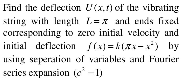 Solved Find the deflection U(x,t) of the vibrating string | Chegg.com