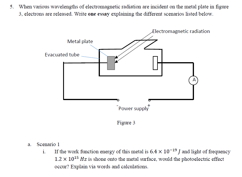 Solved 5. When various wavelengths of electromagnetic | Chegg.com