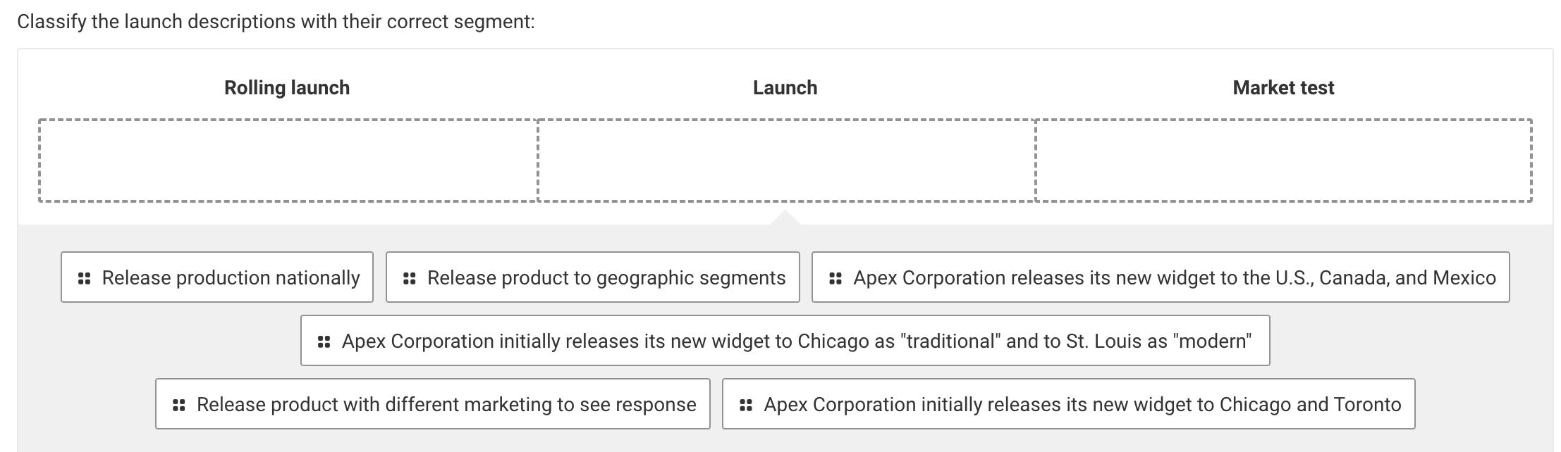 Solved Classify the launch descriptions with their correct | Chegg.com