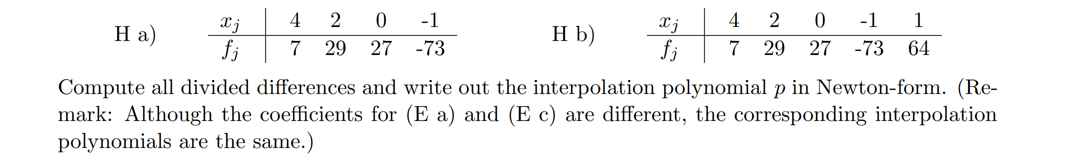 Solved Ha) Hb) Compute all divided differences and write out | Chegg.com