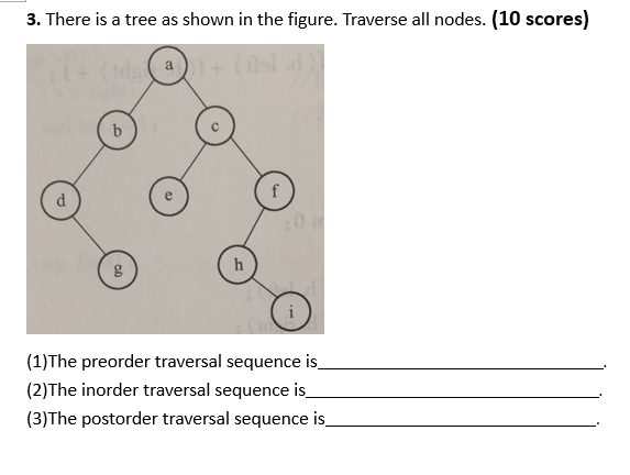 Solved 3. There is a tree as shown in the figure. Traverse | Chegg.com