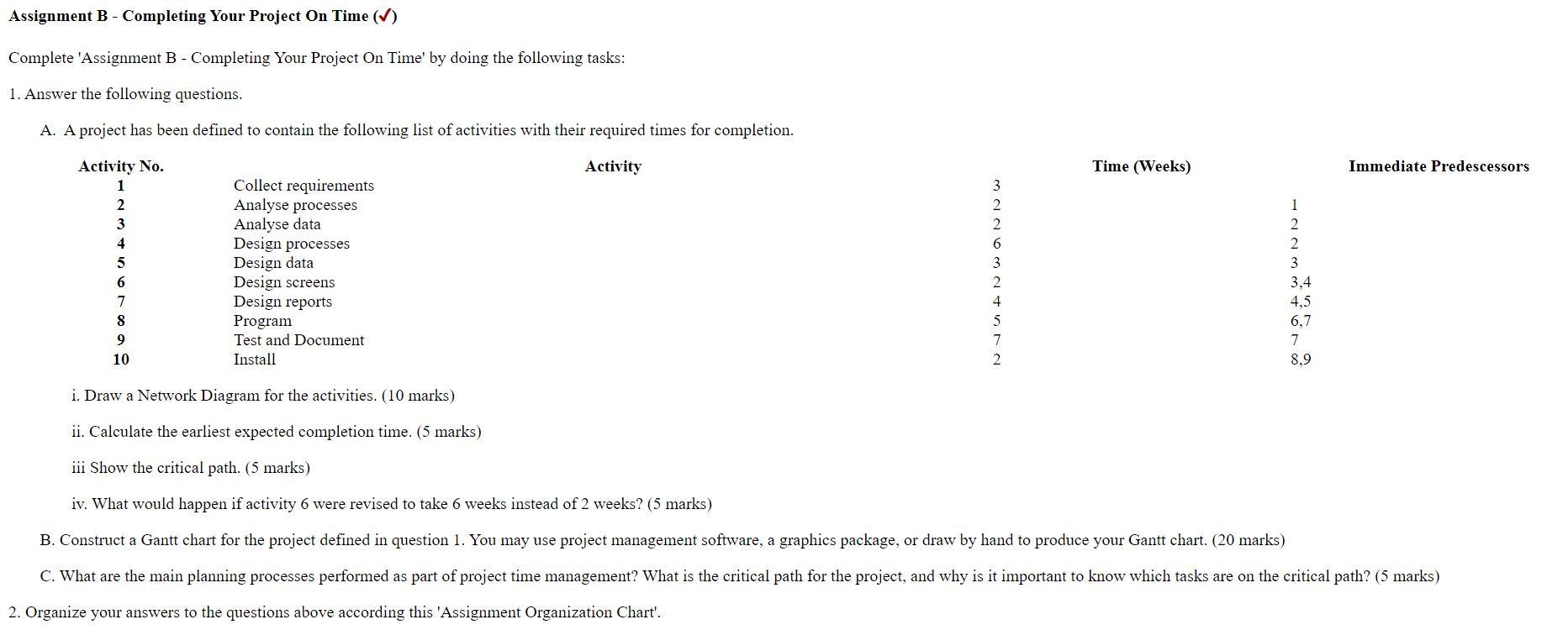Solved Assignment B - Completing Your Project On Time () | Chegg.com