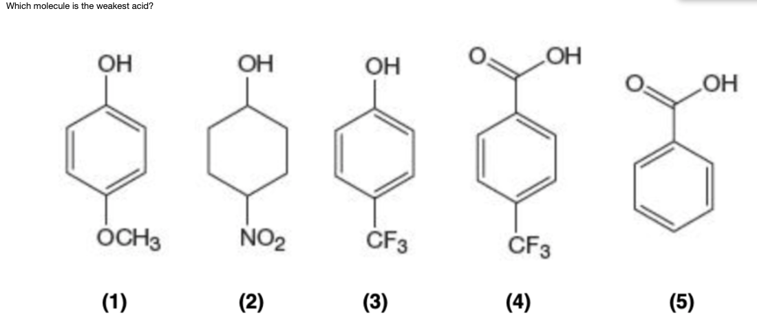 Solved Which molecule is the weakest acid? OCH3 NO2 CF3 (4) | Chegg.com