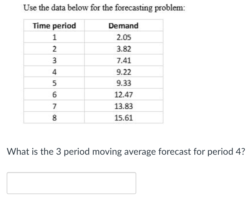 Solved Use the data below for the forecasting problem: Time | Chegg.com