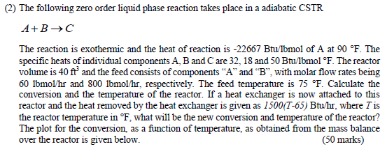 (2) The following zero order liquid phase reaction | Chegg.com