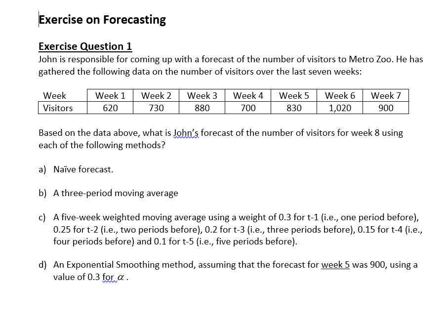 Solved Exercise on Forecasting Exercise Question 1 John is | Chegg.com