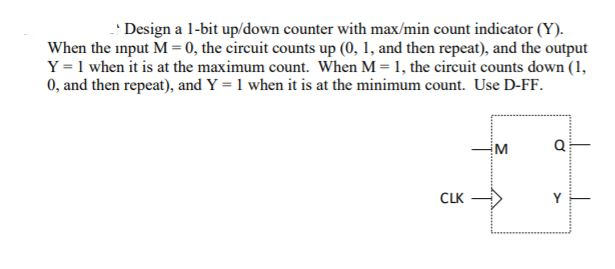 Solved Design a 1-bit up/down counter with max/min count | Chegg.com
