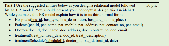 Solved Part 1 Use the suggested entities below as you design | Chegg.com