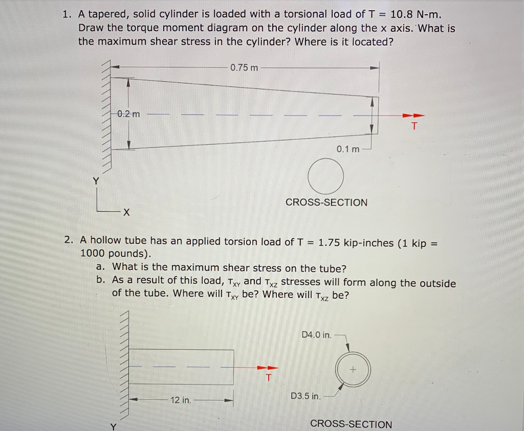 Solved 1. A tapered, solid cylinder is loaded with a | Chegg.com