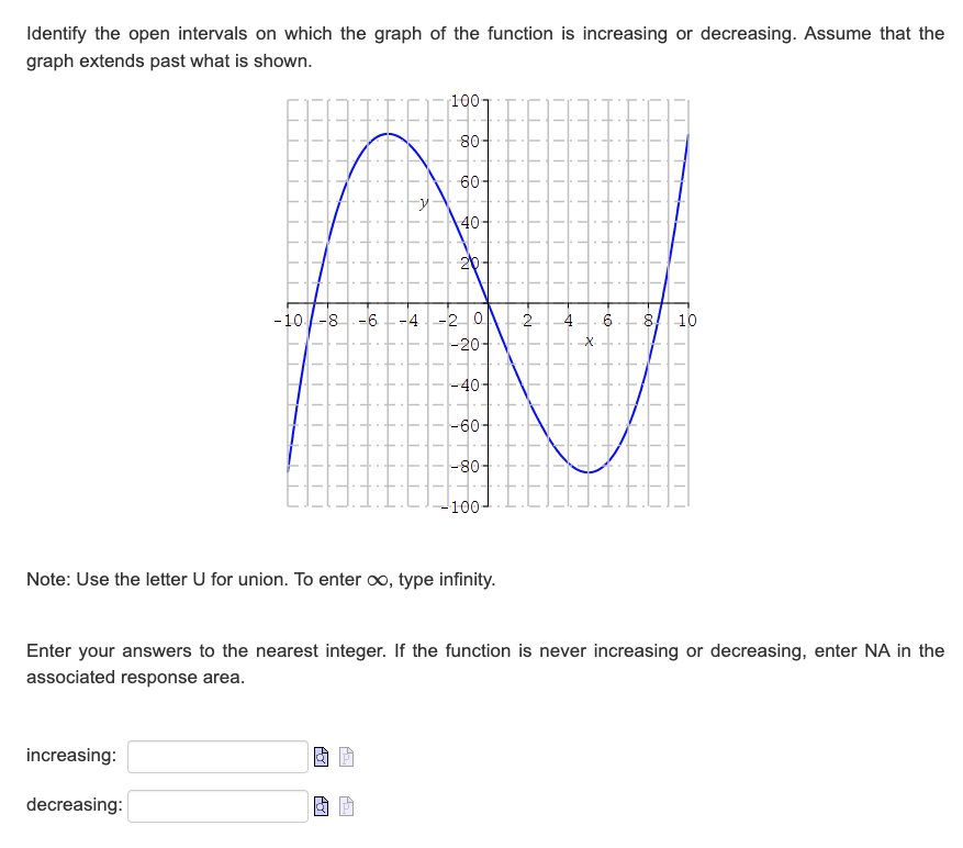 Solved Identify the open intervals on which the graph of the | Chegg.com