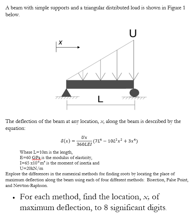 Solved A beam with simple supports and a triangular | Chegg.com