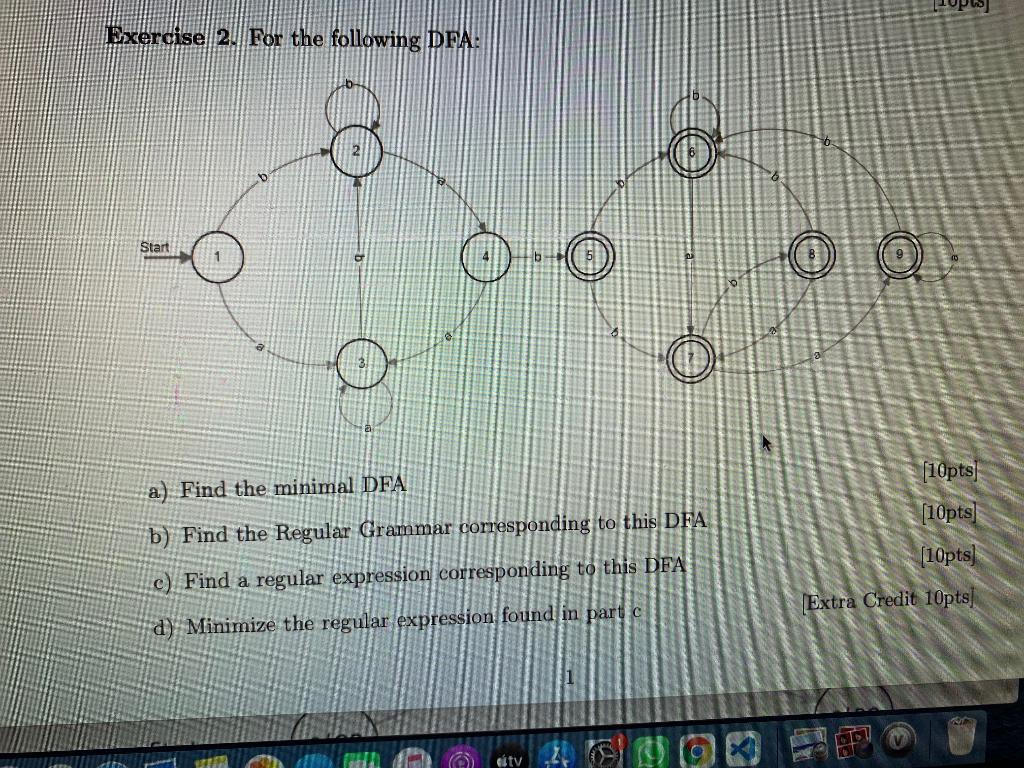 Solved Exercise 2. For the following DFA: Start © @ Ö [10pts | Chegg.com