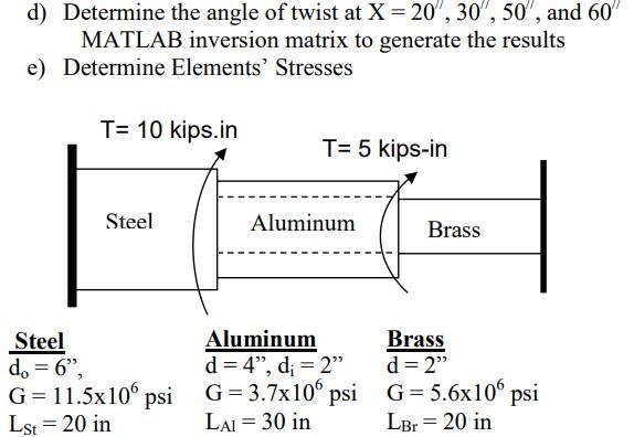 Solved I just need help with the MATLAB Code along with the | Chegg.com