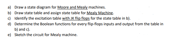 Design Finite State Machine for a vending machine | Chegg.com
