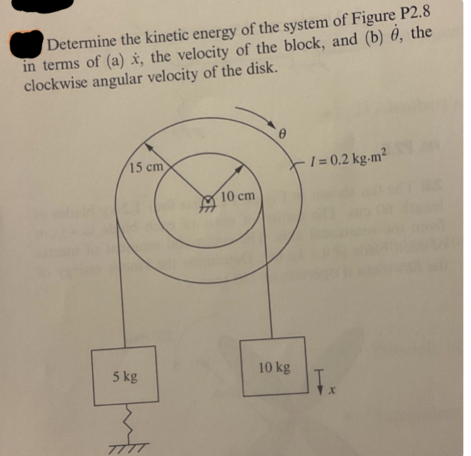 Solved Determine the kinetic energy of the system of Figure | Chegg.com