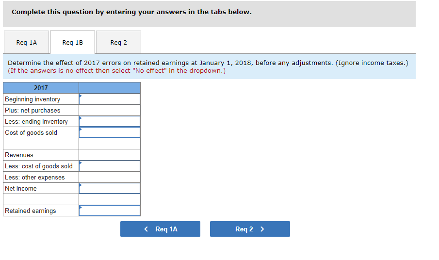Solved Exercise 20-19 Error correction; inventory error | Chegg.com