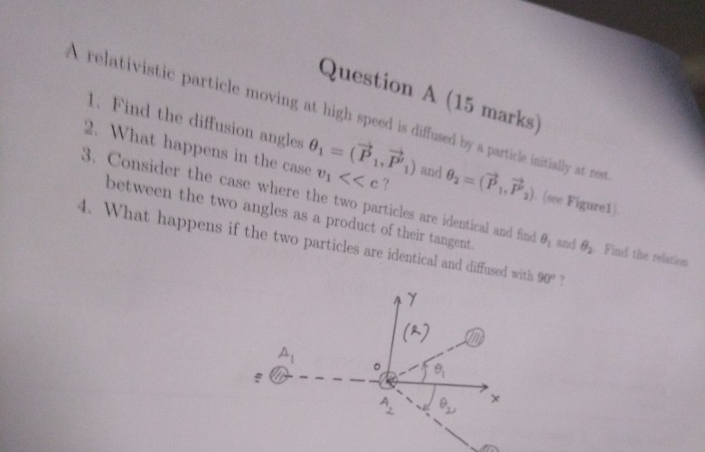 Solved Question A (15 marks) A relativistic particle moving | Chegg.com
