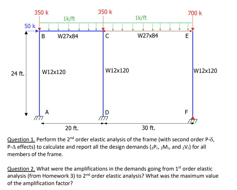 Solved Question 1 Perform The 2nd Order Elastic Analysis