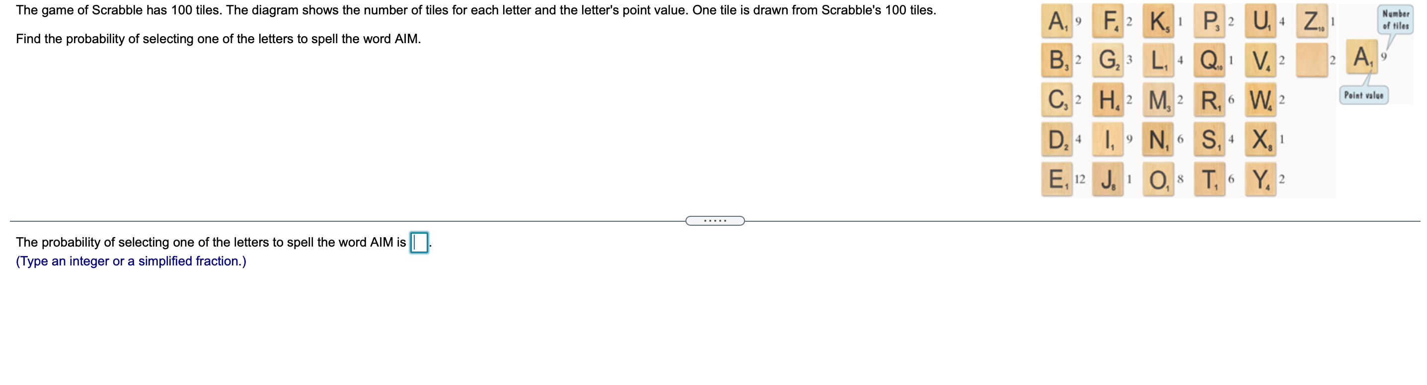 Solved The game of Scrabble has 100 tiles. The diagram shows | Chegg.com