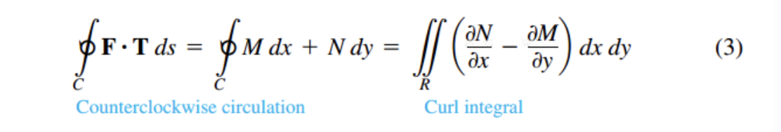 Solved (3) ON ӘМ дх ду R Curl integral Counterclockwise | Chegg.com
