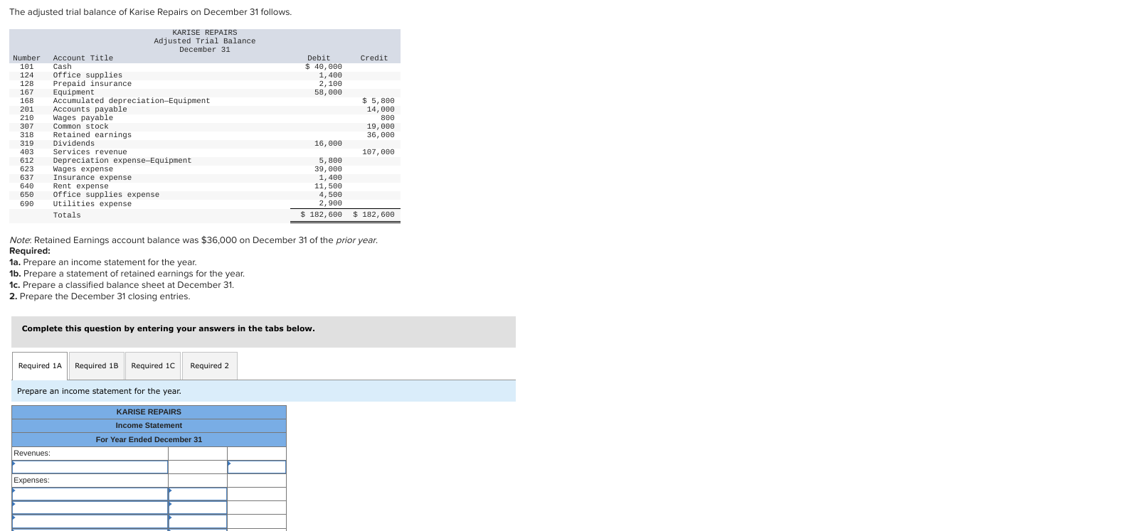 Solved Required: 1a. Prepare an income statement for the | Chegg.com