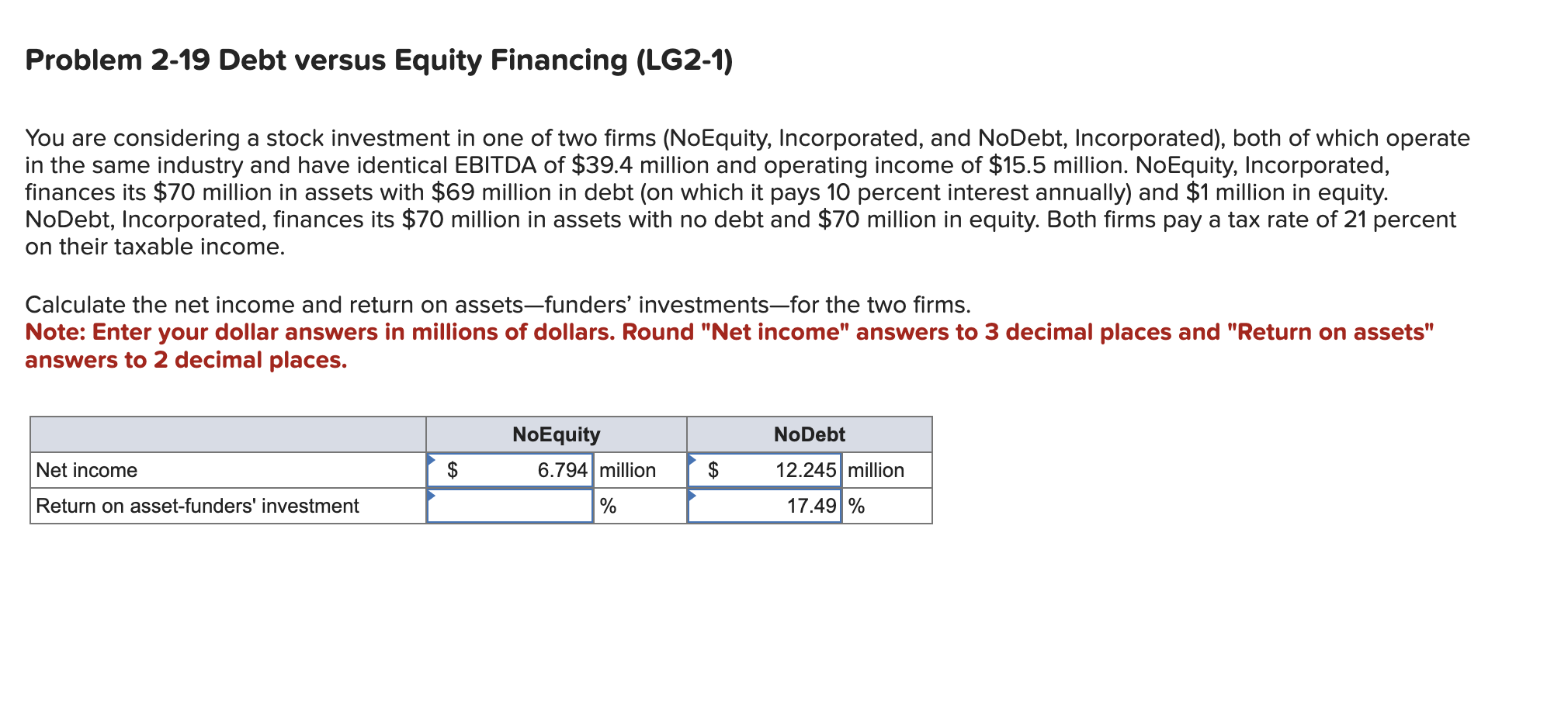 Solved Problem 2-19 Debt versus Equity Financing (LG2-1) You | Chegg.com