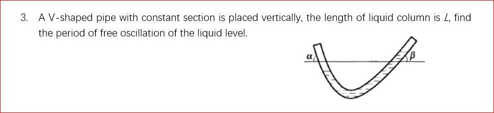 Solved A V-shaped pipe with constant section is placed | Chegg.com