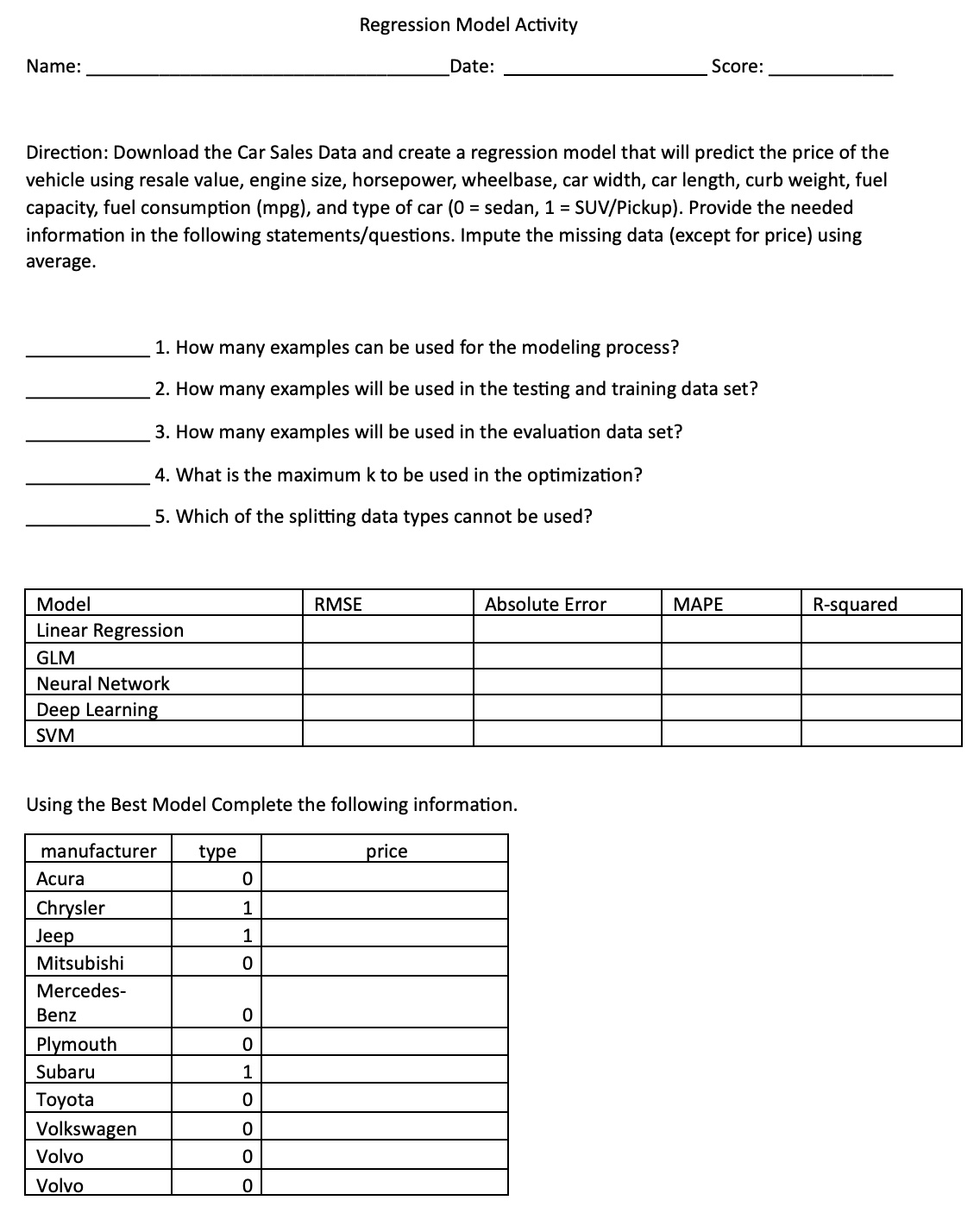 Solved Regression Model ActivityName:Date:Score:Direction: | Chegg.com