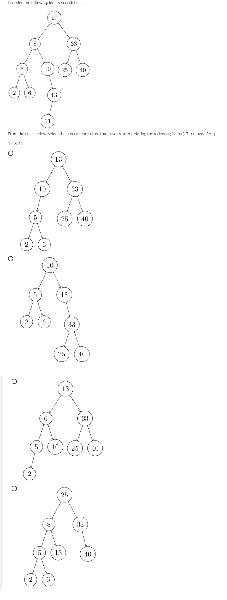 Solved Examine the following binary search tree. 33 From the | Chegg.com
