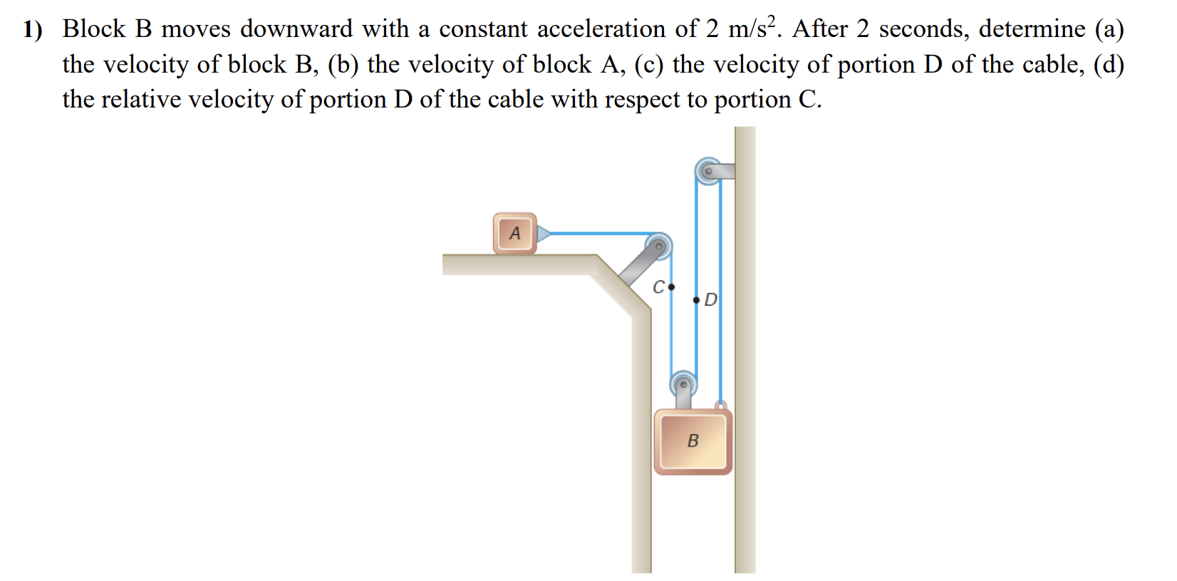 Solved Block B moves downward with a constant acceleration | Chegg.com