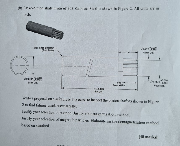 (b) Drive-pinion shaft made of 303 Stainless Steel is | Chegg.com