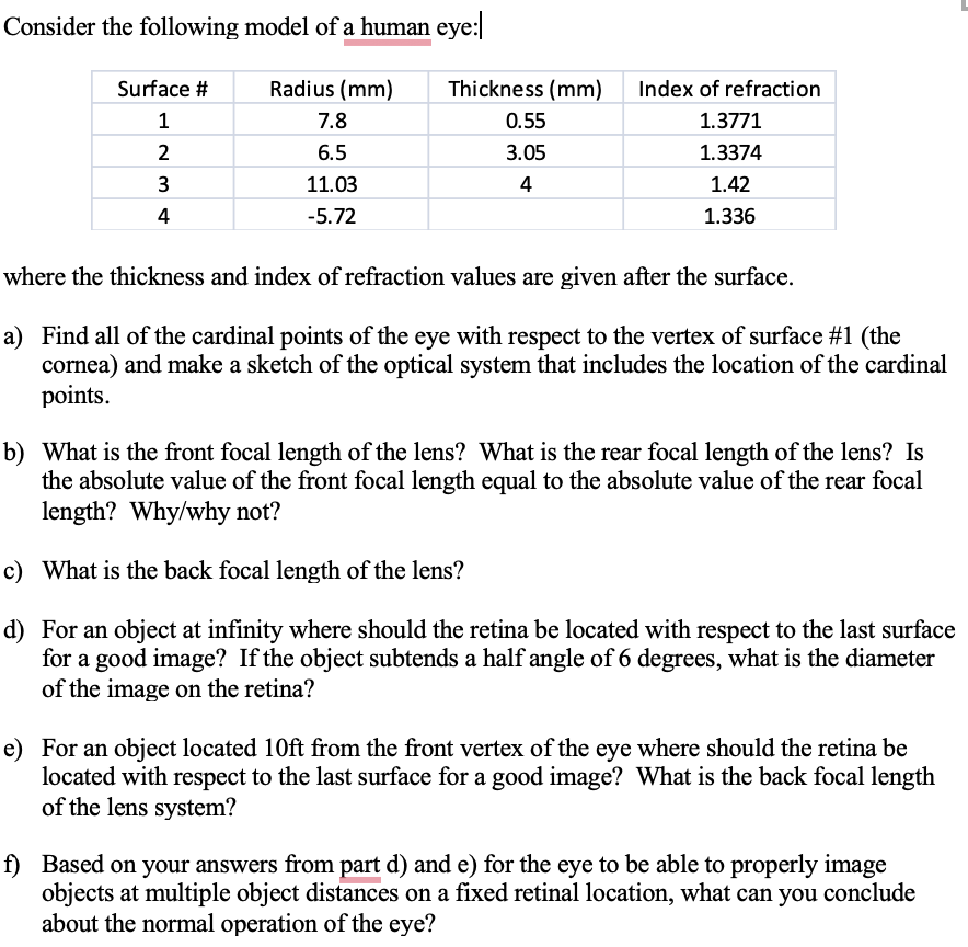 Solved Consider the following model of a human eye:| where | Chegg.com