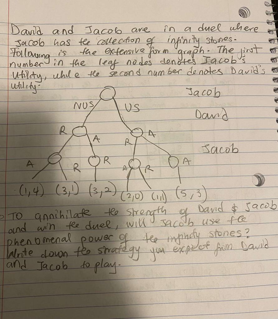 Solved Following is utility A A A 2 Dard and Jacob are in a | Chegg.com
