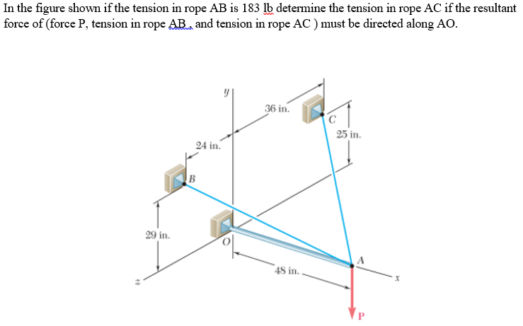 Solved In the figure shown if the tension in rope AB is 183 | Chegg.com