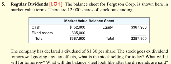Solved Regular Dividends [LO1] The balance sheet for | Chegg.com